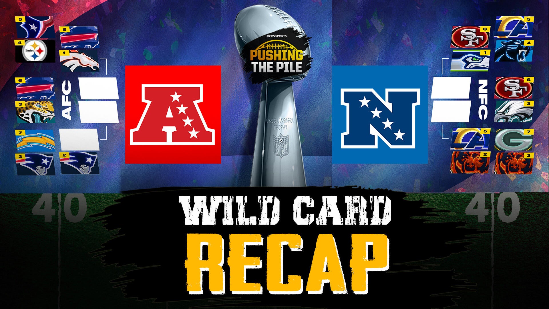 Pushing The Pile - NFL Wild Card Recap For EVERY Game: Chargers ...