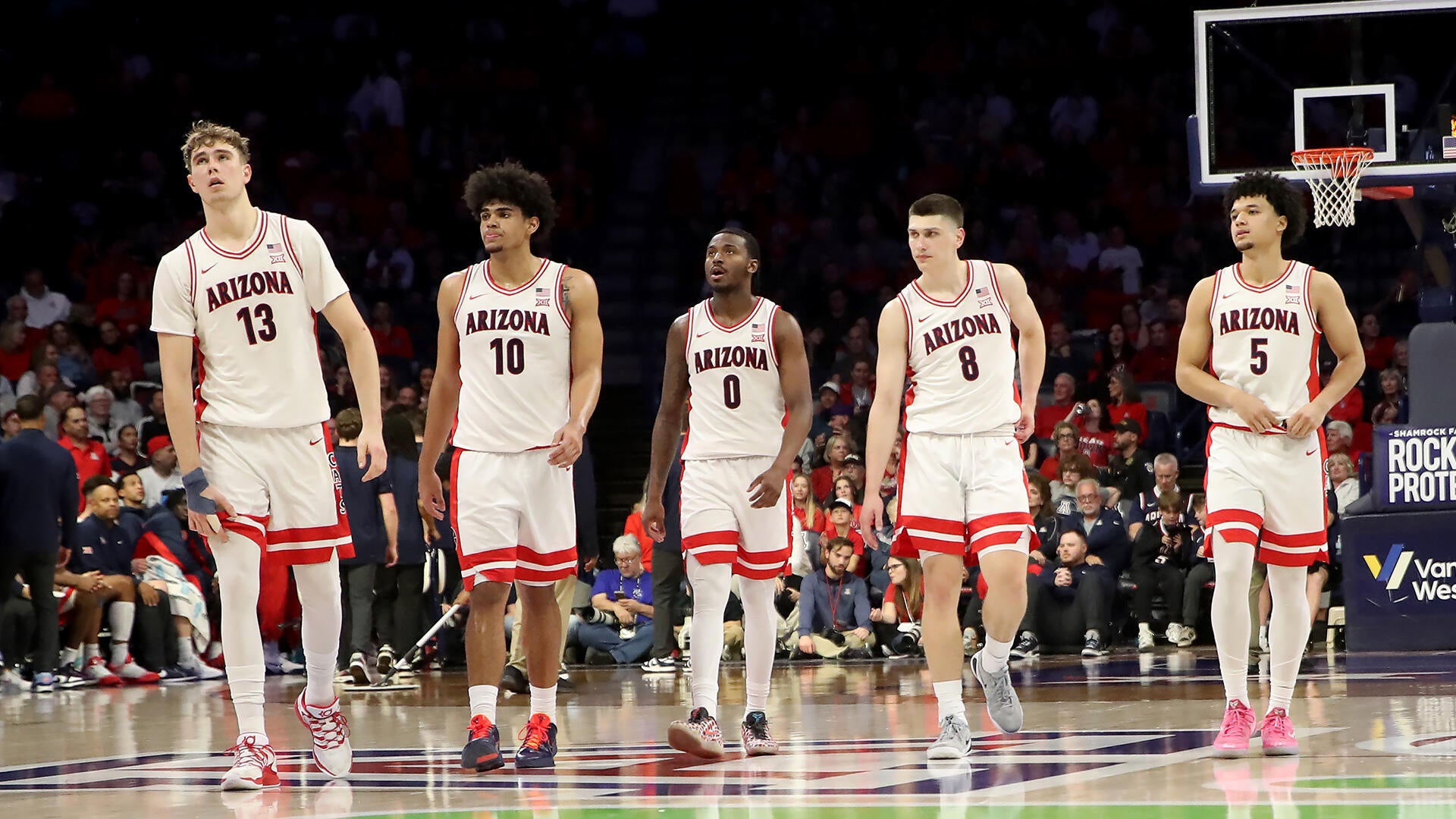 Why Arizona is a Rare Case Stream of General Videos - CBS Sports