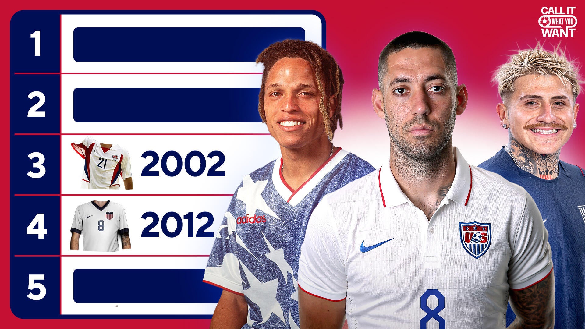 BLIND RANKINGS: Best USMNT Kits of ALL TIME - Morning Footy Stream of ...