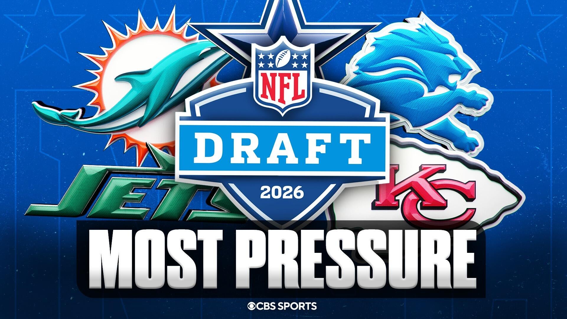 5 Teams Under The Most Pressure Entering The 2026 NFL Draft Stream of ...