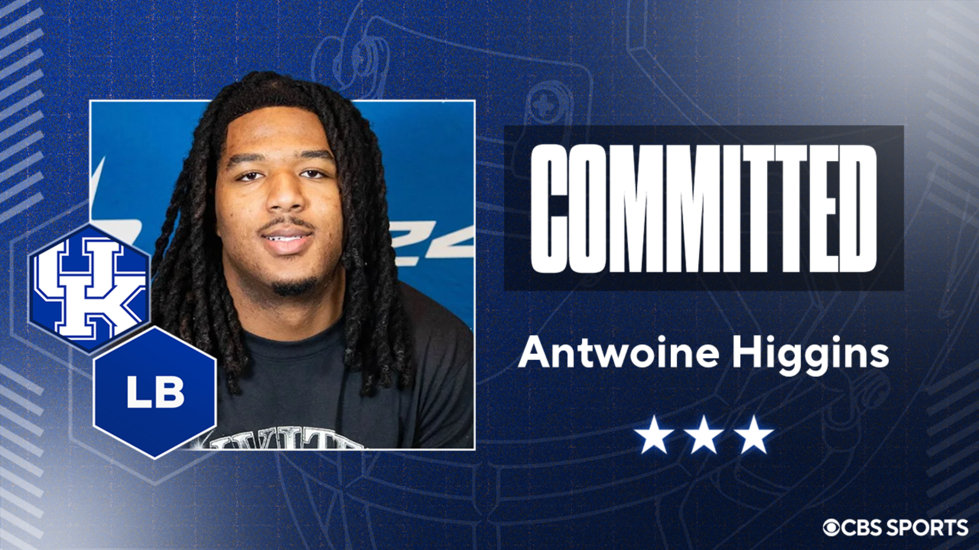 Antowine Higgins Commits to Kentucky | What Does This Mean for the ...