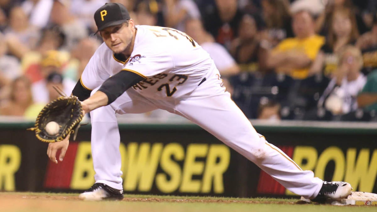 David Freese had a lot to say about the Pirates and their lack of a ...