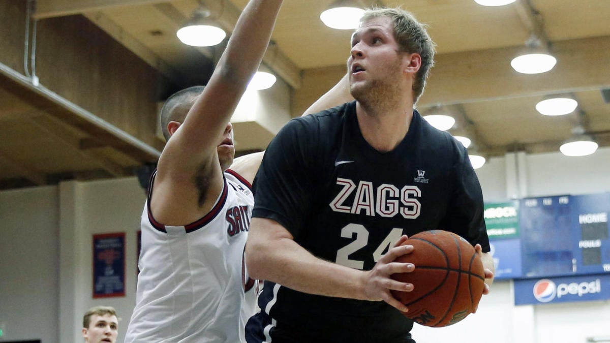 College basketball rankings: Why Gonzaga is a worthy No. 1 in the Top ...