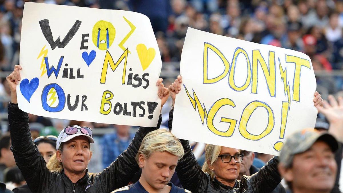 LOOK: Billboards ripping the NFL will be going up near Chargers ...