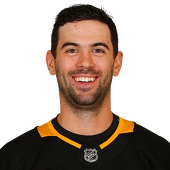 Fantasy News, Player Stats, Rumors and Rankings - CBSSports.com