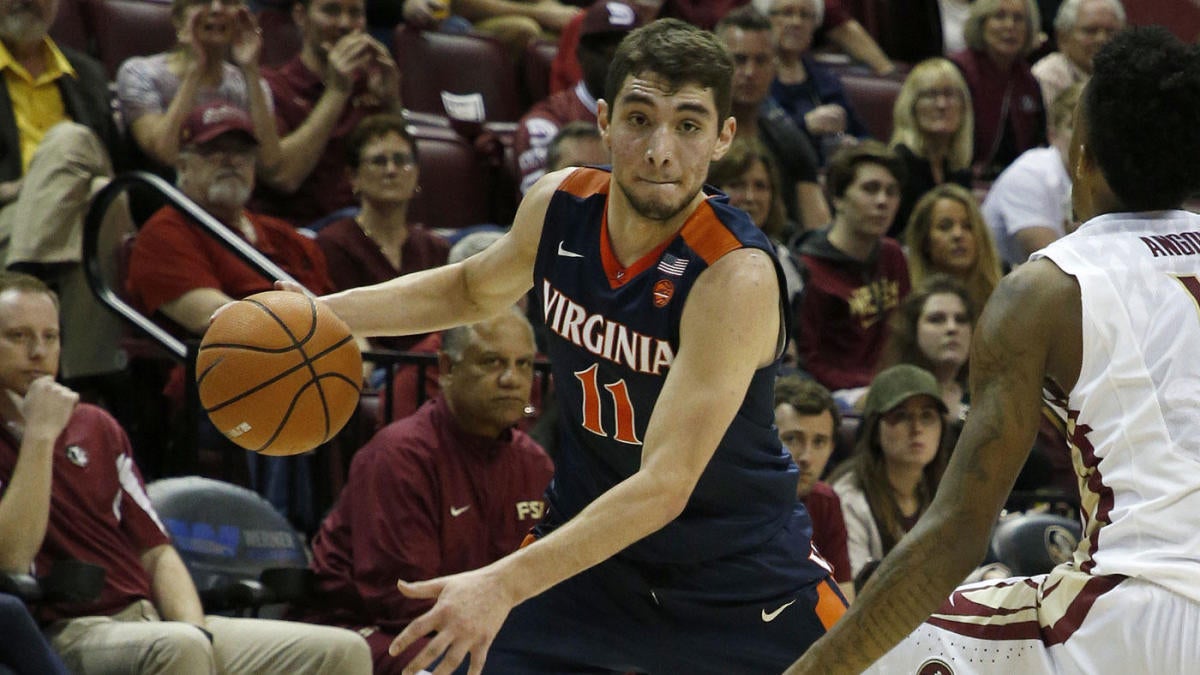 College basketball rankings: Virginia jumps up and is the new No. 1 in ...