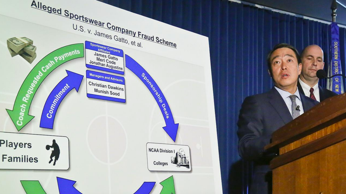 Charges dismissed against ex-AAU director in FBI's probe into college ...