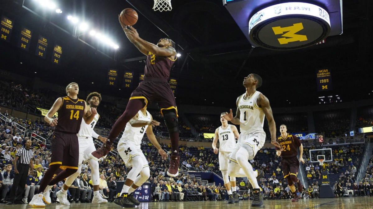 2018 College Insider Postseason Tournament: How to watch, stream ...