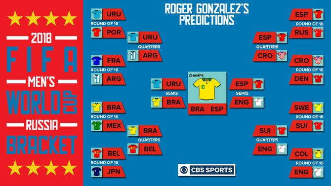 2018 World Cup bracket predictions: Russia 2018 expert picks and ...