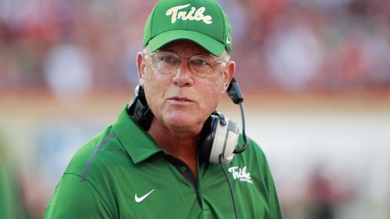 Longest-tenured active Division I coach at William & Mary to retire ...
