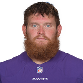 Fantasy News, Player Stats, Rumors and Rankings - CBSSports.com