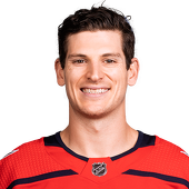 Fantasy News, Player Stats, Rumors and Rankings - CBSSports.com