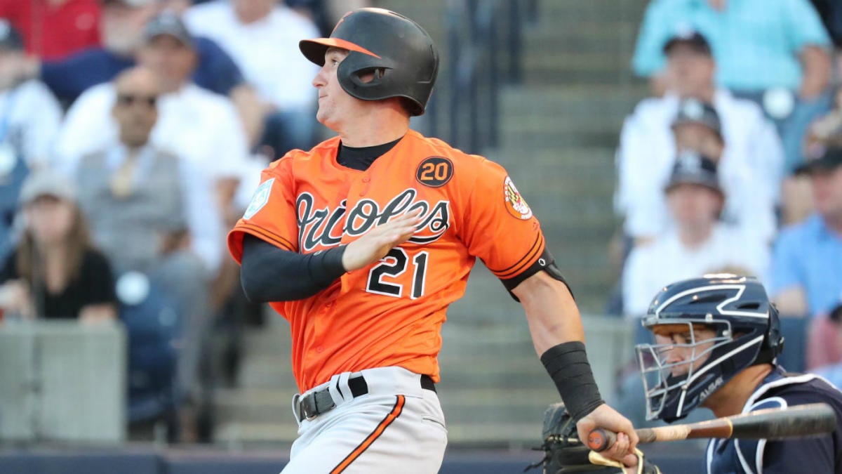 Fantasy Baseball Spring Training Notes: Austin Hays looks like a ...