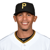 Fantasy News, Player Stats, Rumors and Rankings - CBSSports.com