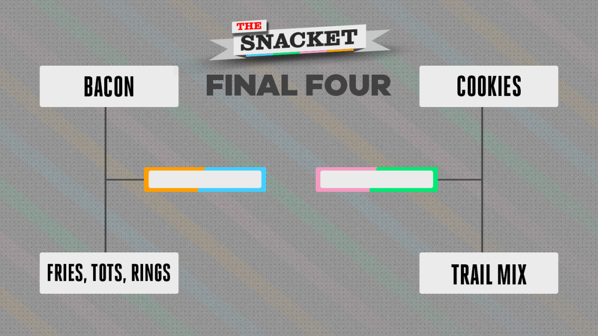 The Snacket: Vote in the Final Four of our March Madness-style bracket ...