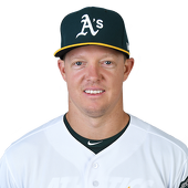 Fantasy News, Player Stats, Rumors and Rankings - CBSSports.com