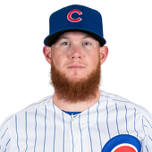 Fantasy News, Player Stats, Rumors and Rankings - CBSSports.com