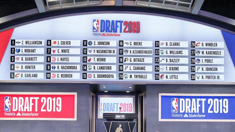 Your last-minute cheat sheet material for tonight's NBA Draft ...