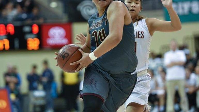 All-time leading girls high school basketball scorers in all 50 states ...