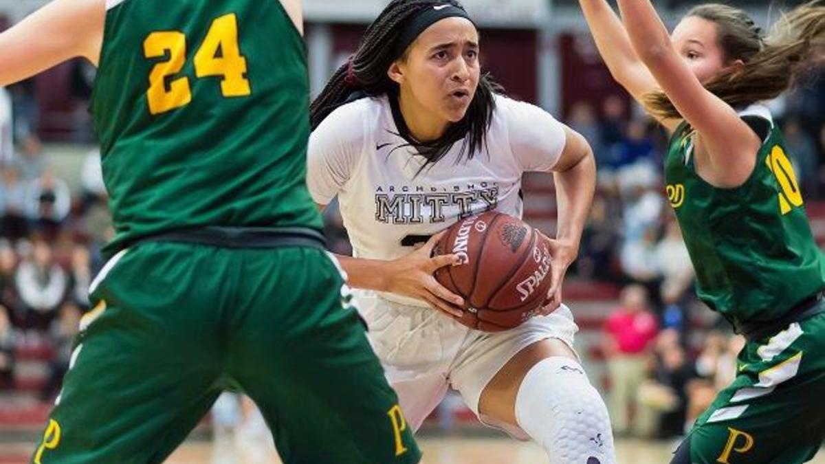 MaxPreps 2018-19 preseason All-American girls high school basketball ...