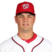 Fantasy News, Player Stats, Rumors and Rankings - CBSSports.com