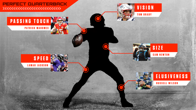 Building the perfect NFL quarterback: Russell Wilson's poise, Lamar ...