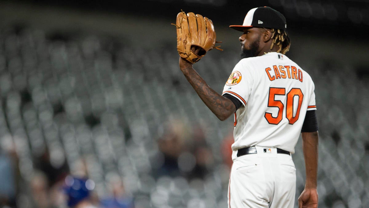 Orioles pitcher Miguel Castro robbed at gunpoint while training in ...