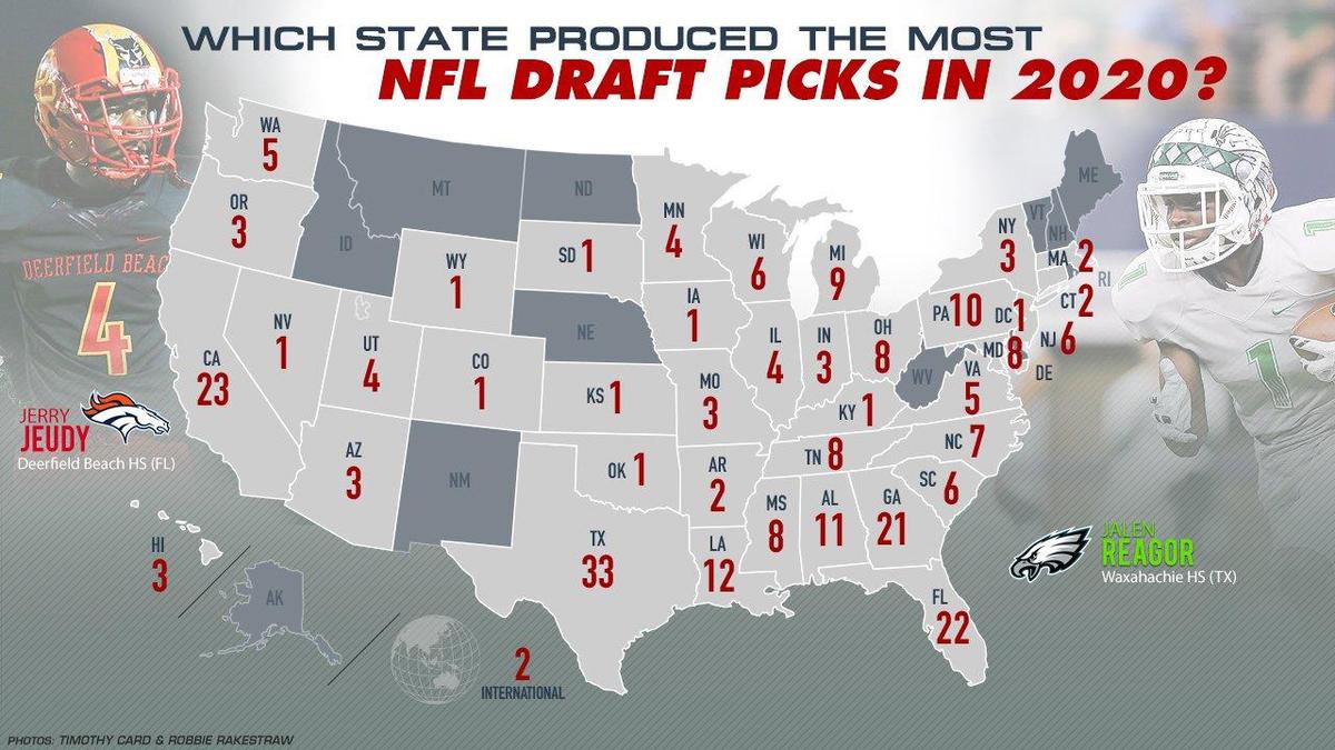 State-by-state selections from the 2020 NFL Draft - CBS Sports
