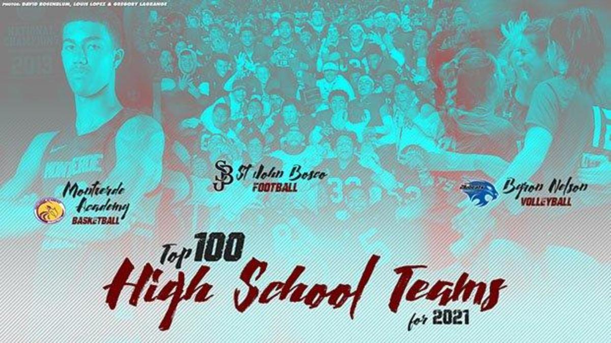 100 high school sports teams to watch in 2020-21 - CBSSports.com