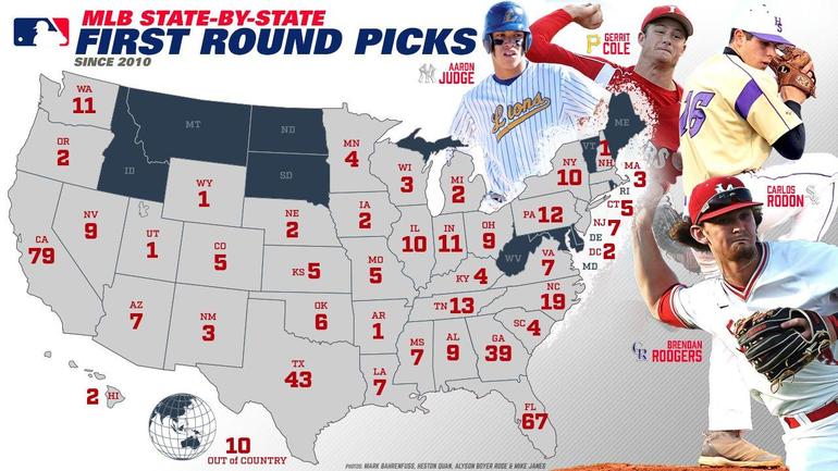 Map: Which state has produced the most MLB Draft first round picks ...