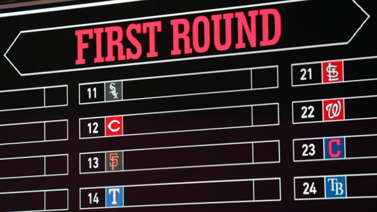 MLB likely to use 2020 standings to determine 2021 draft order per report CBSSports