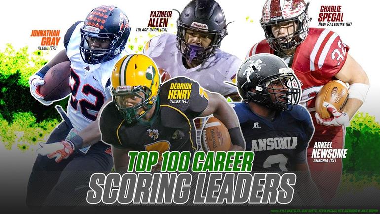 Top 100 single-season scorers in high school football history ...