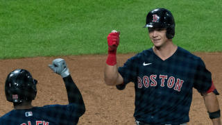 Boston Red Sox 2021 Season Outlook