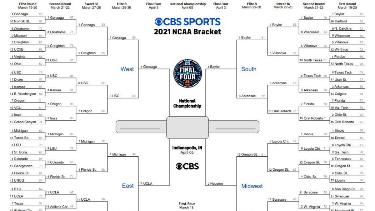 Cbs Ncaa Printable Bracket Printable World Holiday