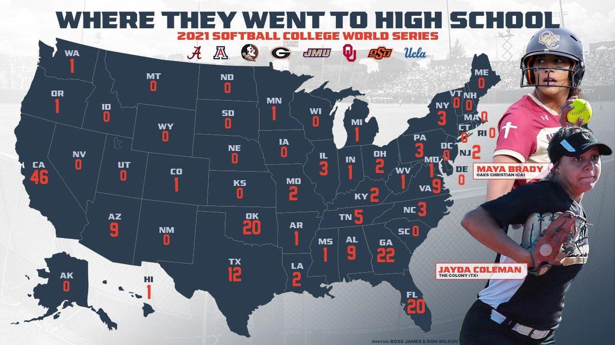 Women's College World Series: Headlined by Maya Brady and Tiara ...