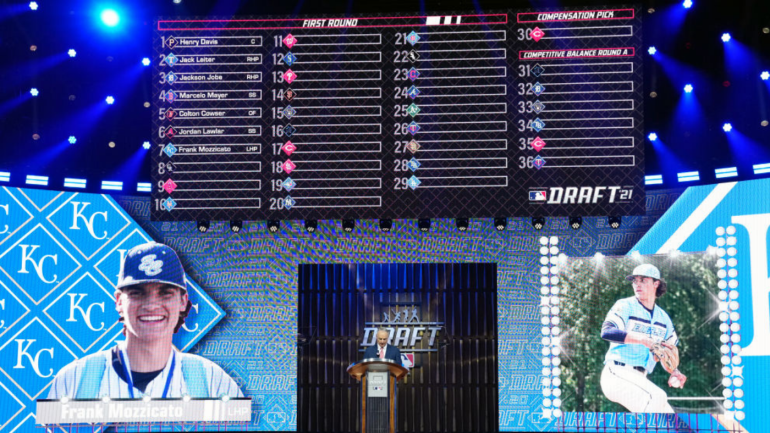 Ranking 15 best names from 2021 MLB Draft: Alaska Abney, Blake Beers ...