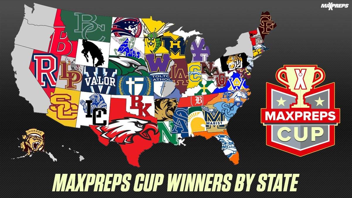 MaxPreps Cup champions in all 50 states - CBS Sports