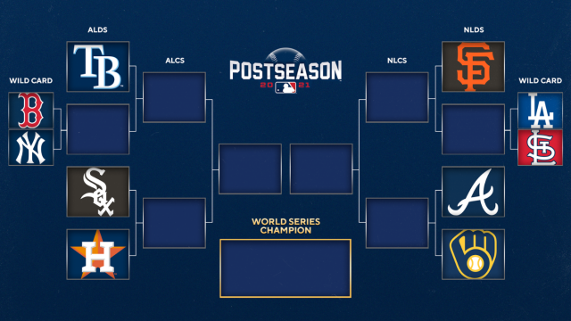 MLB s postseason format is likely headed for big changes next year here s what it might look like CBSSports