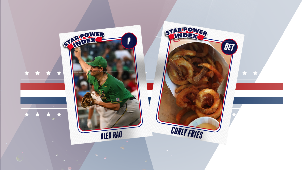 MLB Star Power Index: Notre Dame's Alex Rao offers a MasterClass; Arby ...
