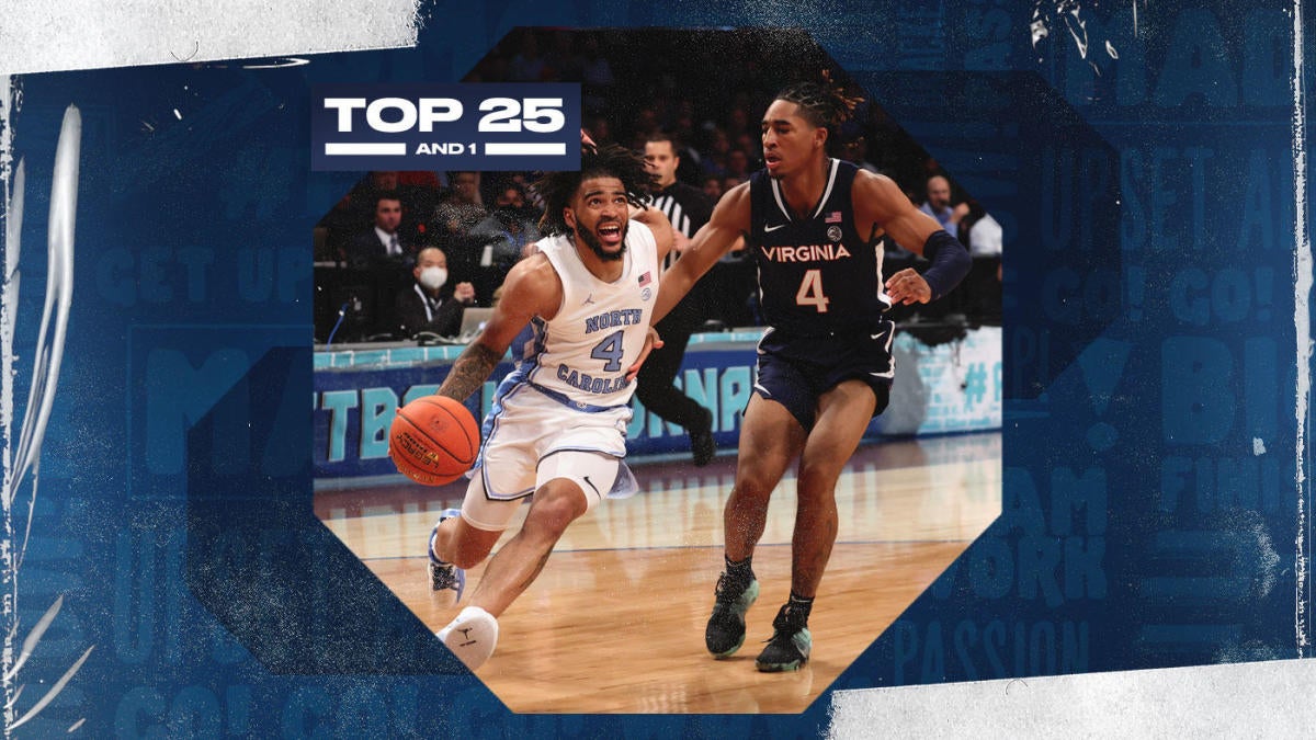 College basketball rankings: After struggling earlier this season ...