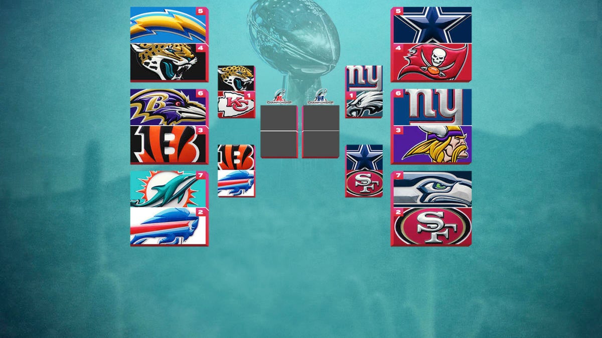 2023 NFL Playoff Bracket Divisional Round Odds Schedule Preview As 