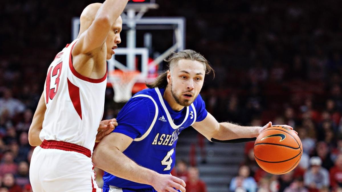 UNC Asheville vs. Charleston Southern prediction, odds: 2023 Big South ...
