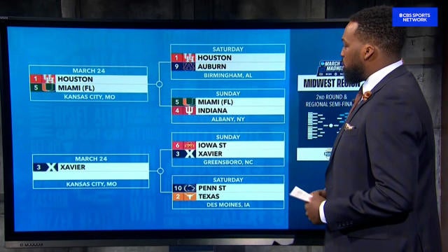 NCAA March Madness Bracket Breakdown: Shelvin Mack's Midwest Region Bracket