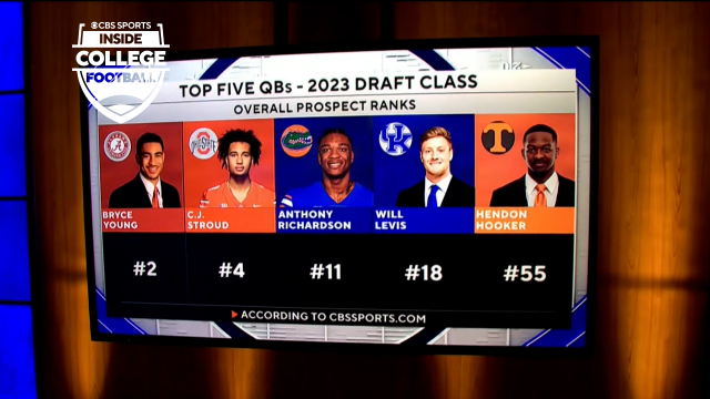Inside College Football: The Quarterback Show: How Good is the 2023 QB ...