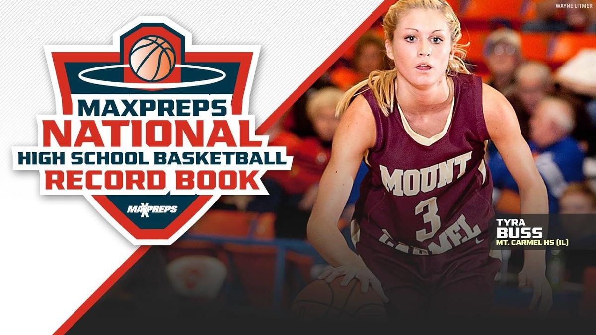 MaxPreps High School Girls Basketball Record Book: Career 3-pointers ...
