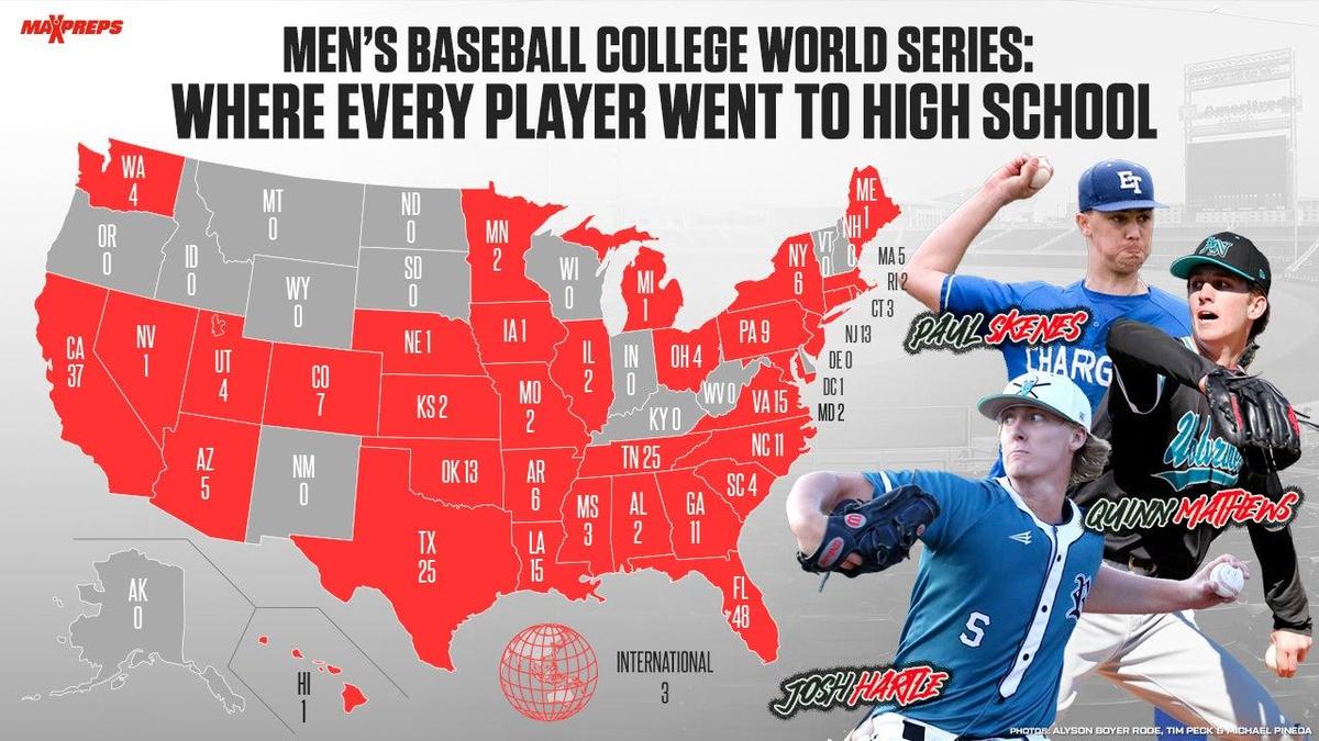 Men's Baseball College World Series: Where every player went to high school - CBSSports.com