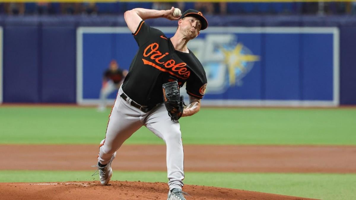 10 Biggest ADP Fallers: Fallout from Kyle Bradish's UCL sprain and its ...