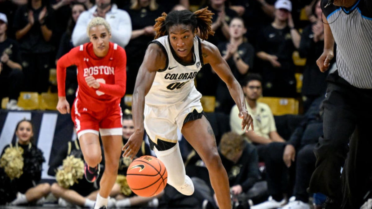 Women's college basketball AP Top 25: Colorado, Baylor make big leaps while USC, Texas fall ...