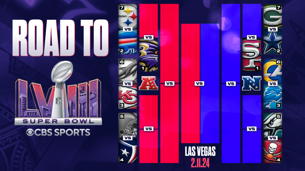 Nfl Awards 2024 Show Image To U
