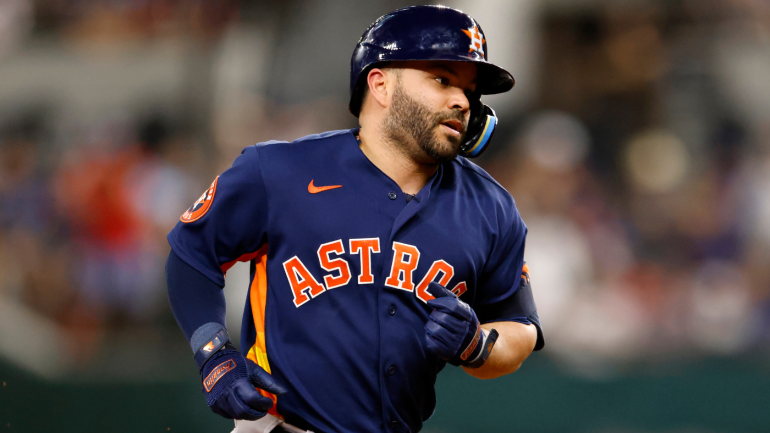 Ranking the best active single-team MLB players: Where do Clayton Kershaw, Jose Altuve land ...